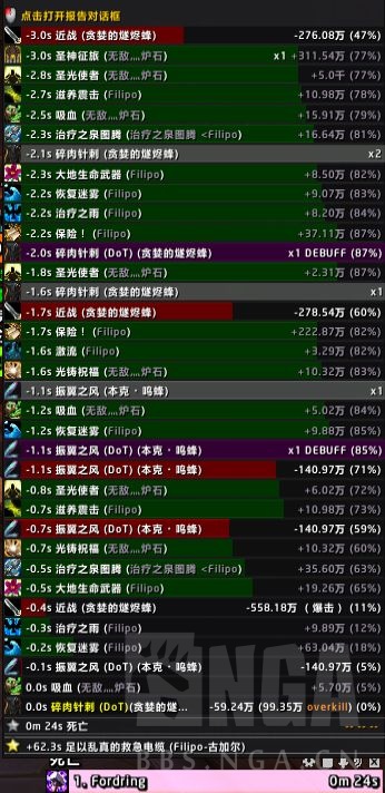 [大秘境] 狂风啊牛-丹莫德 不会查details的高贵的dht NGA玩家社区