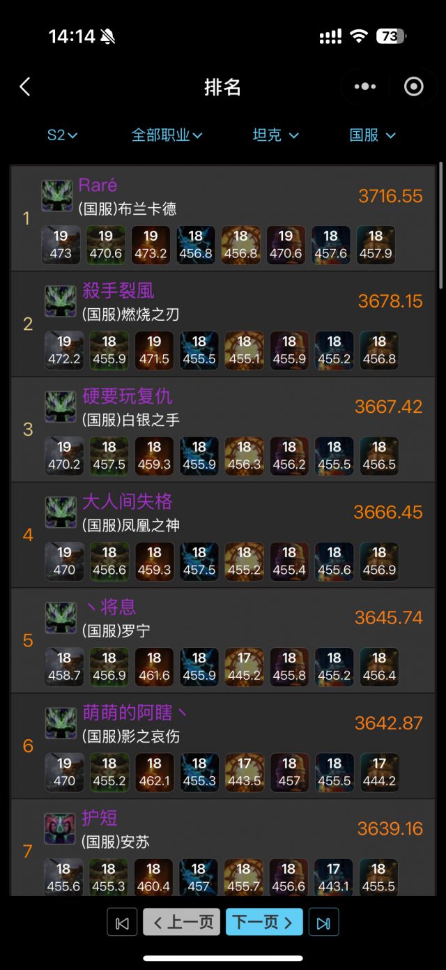 DHT这个版本大米唯一真神吗，前100有90个DHT NGA玩家社区