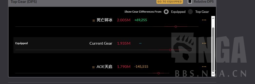 [冰霜DPS] 死亡使者加强后 大秘境天赋下模拟 碎冰流死亡使者AOE小胜天启 单体完爆 NGA玩家社区