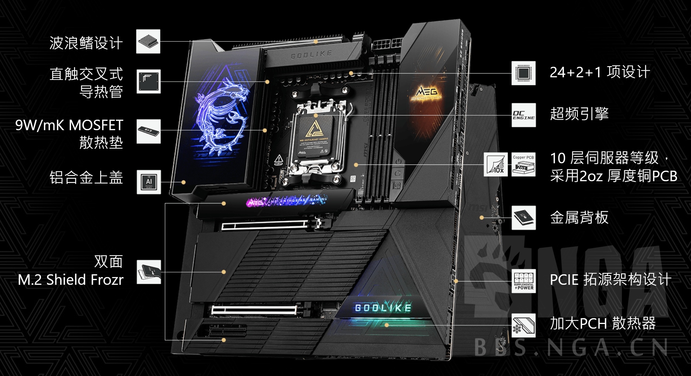 本世代X870E御三家旗舰主板对比排名 NGA玩家社区