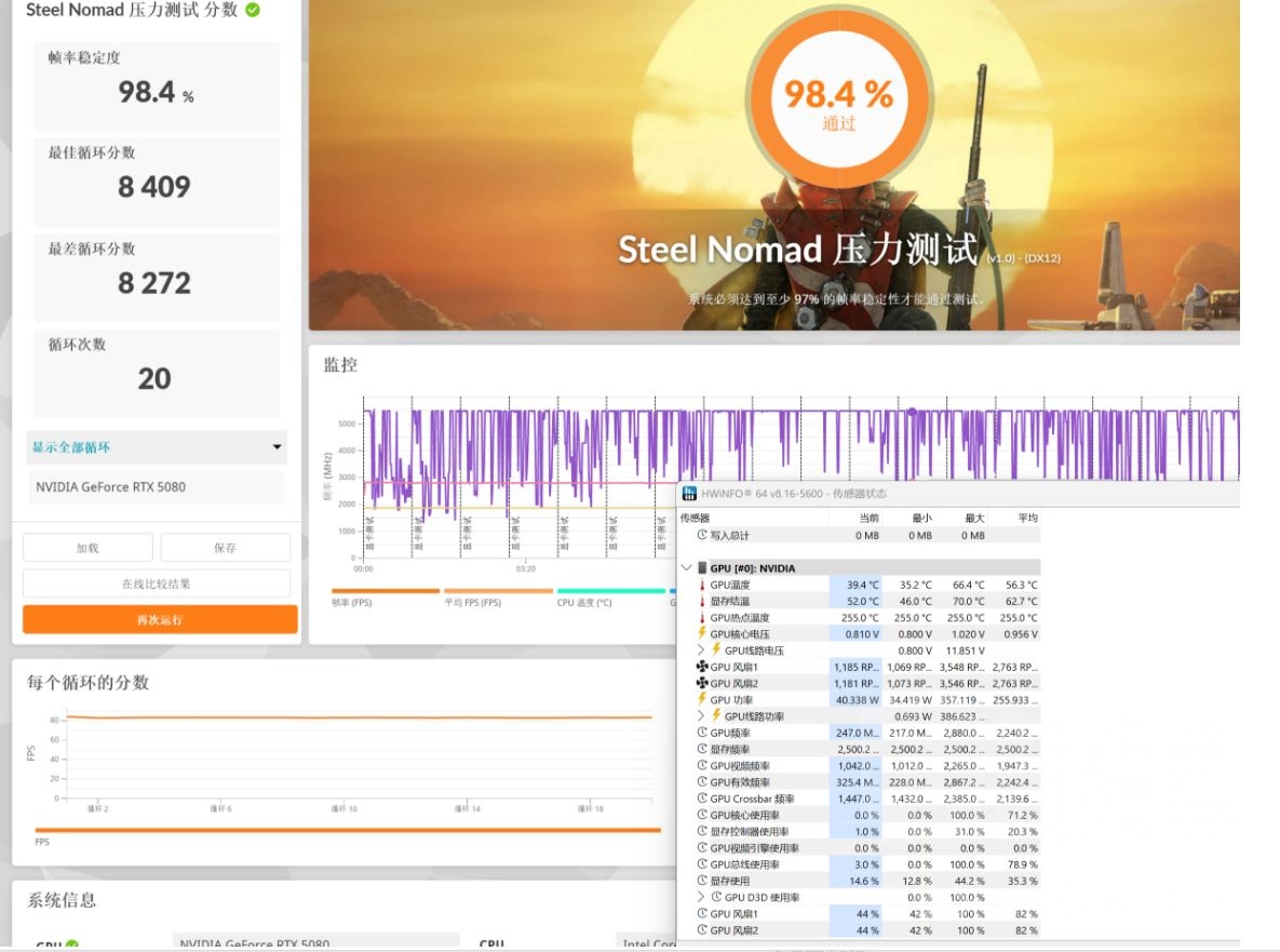 联力L216,9800x3d吃5080尾气玩cs288度 NGA玩家社区