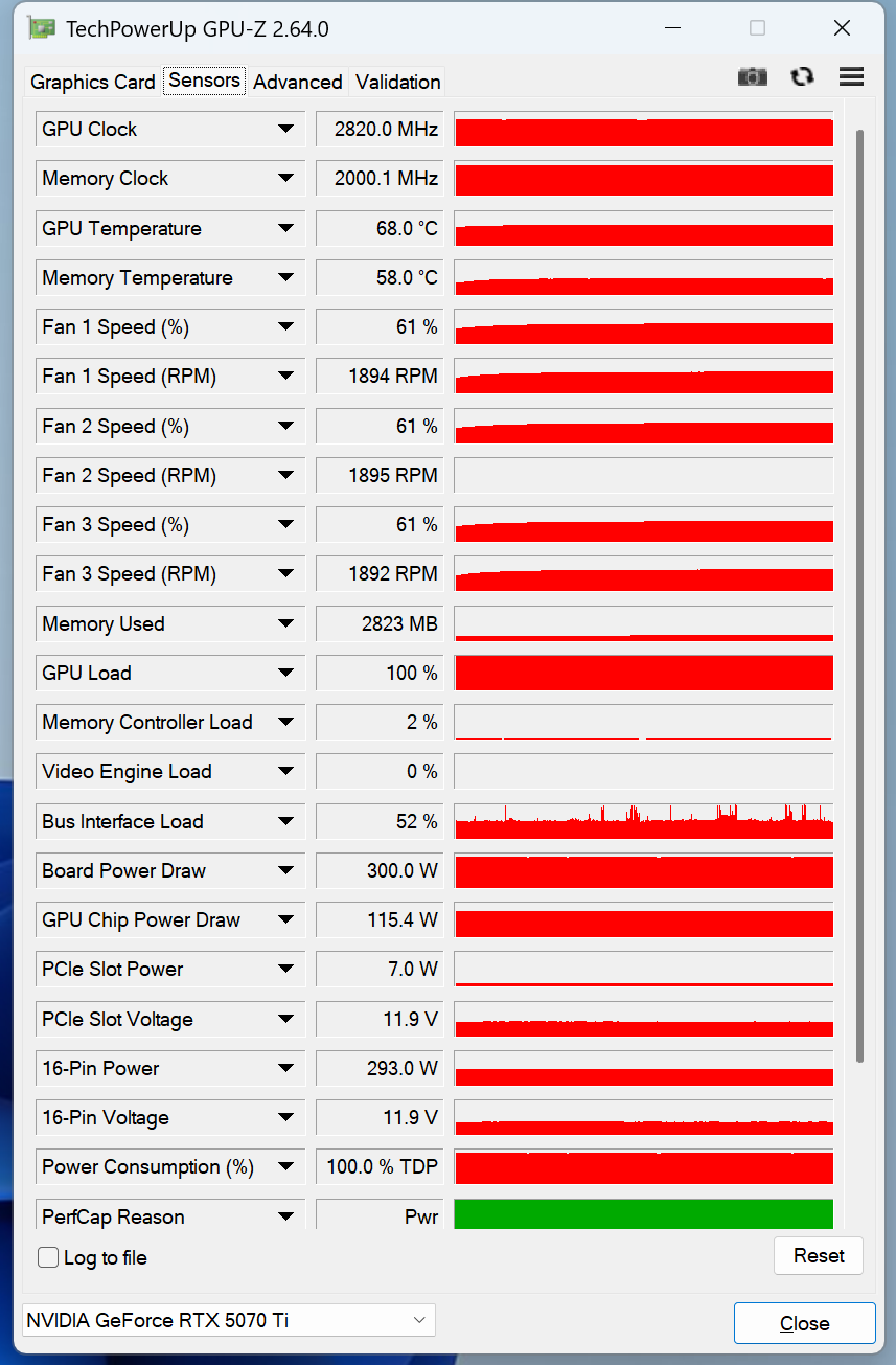 1w能上5070ti吗 NGA玩家社区