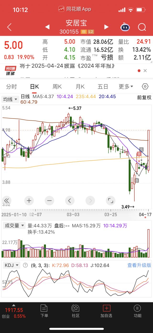 牛回速归，8w实盘充饥40w。 NGA玩家社区