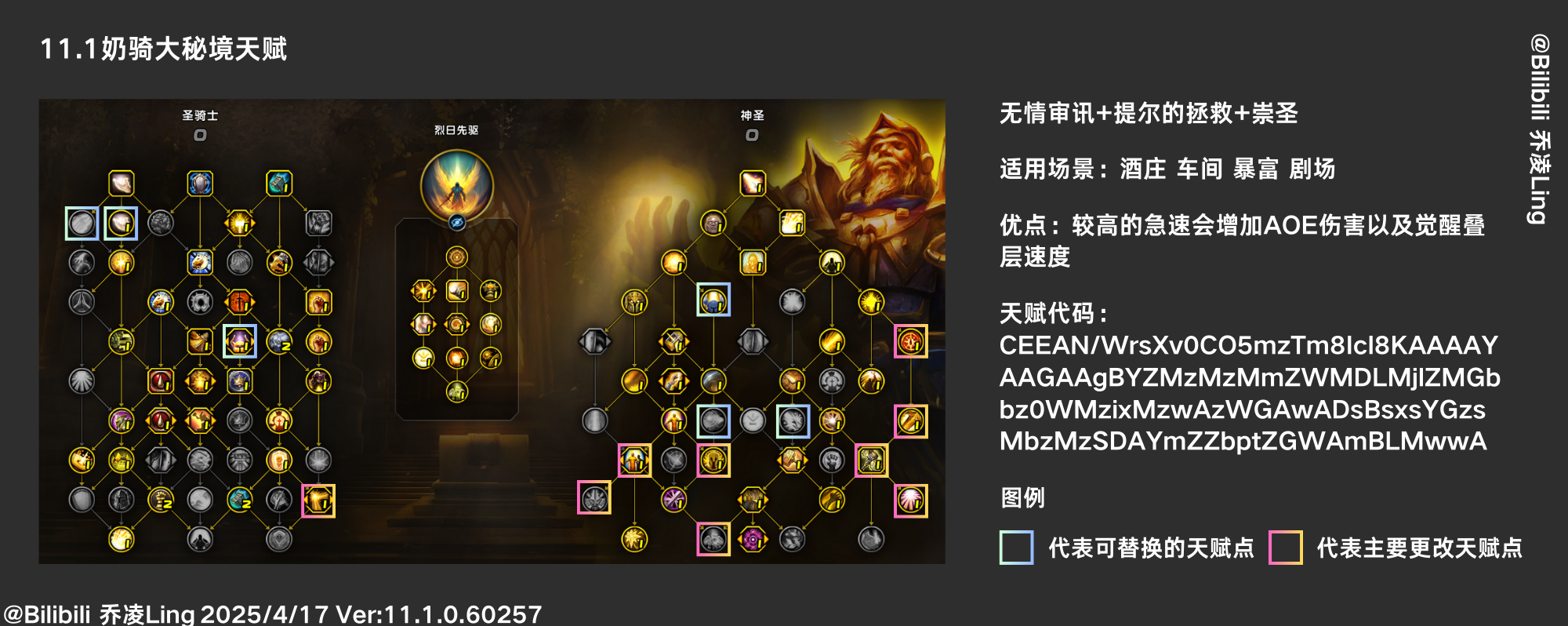 [原创攻略] [PVE] [神圣] 11.1奶骑大秘境天赋2套(4.17CD加强后) NGA玩家社区