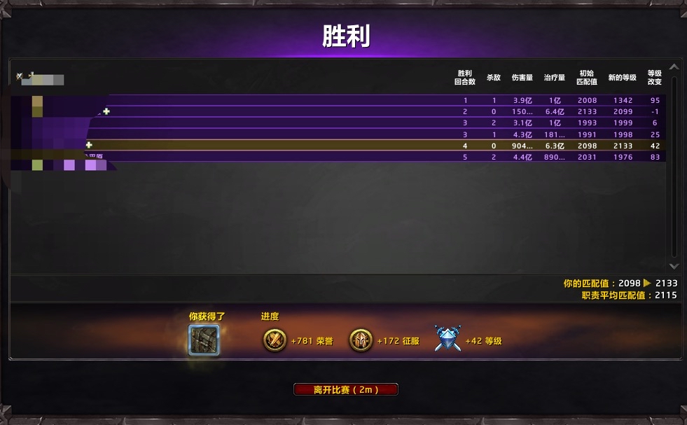 糟了，设计师好像知道我要冲2100 NGA玩家社区