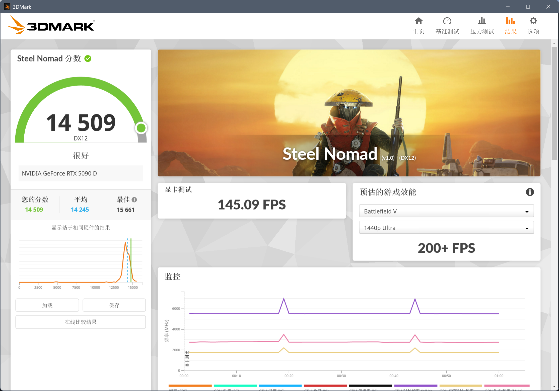 [硬件升级] 5090D夜神到祸了(附VBIOS) NGA玩家社区