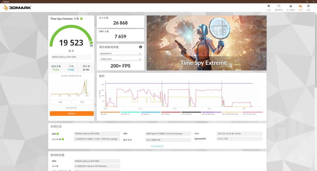 硬件求助！5090游戏占用低 NGA玩家社区