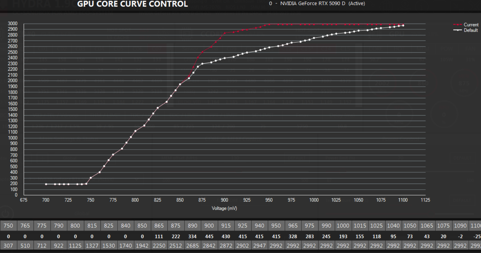 5090d超频求教 NGA玩家社区