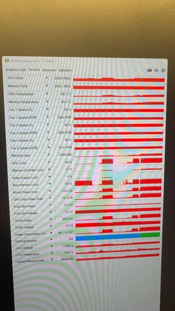 懂了，知道牢黄为什么控货5090，5080的功耗从400W砍到360W…… NGA玩家社区