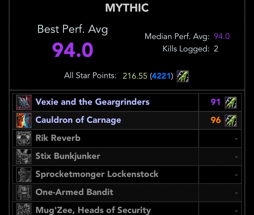 666奶萨找个周末团 NGA玩家社区