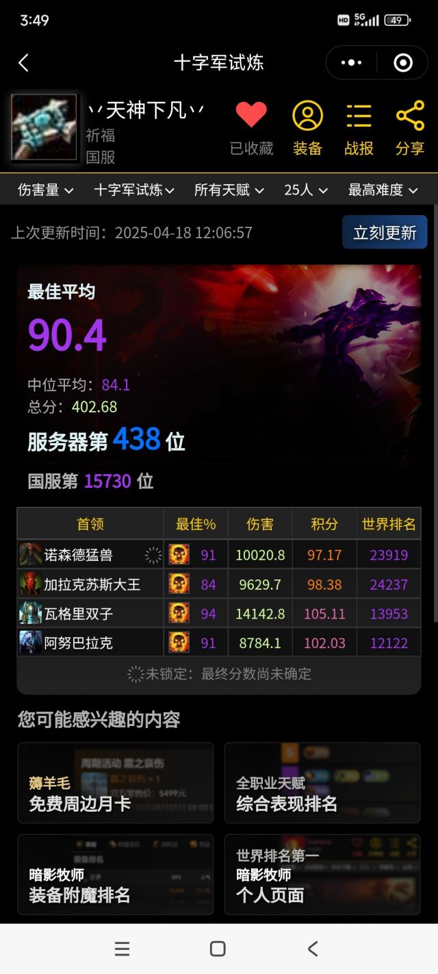 [暗牧pve] 对于AM来说，20帧提升到100帧提升大，还是5个装等，比如245提升到250提升大~ NGA玩家社区