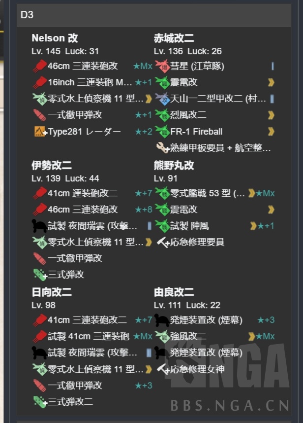 这个E6的削甲要求的E6P1 两次S胜怎么打啊 NGA玩家社区