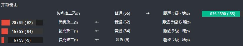 这JB狗E5-2谁爱打谁打吧(无CVL阵容已斩) NGA玩家社区