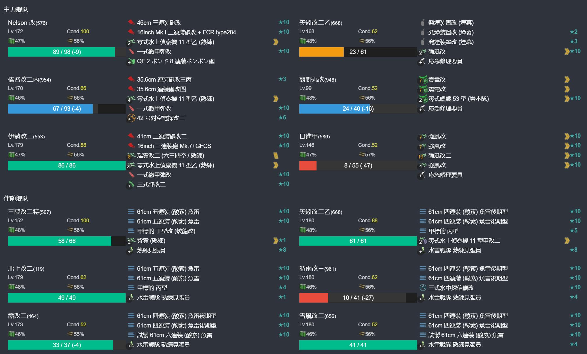 这个E6的削甲要求的E6P1 两次S胜怎么打啊 NGA玩家社区