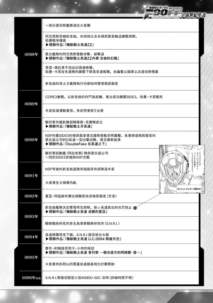 F90FF里新的UC纪元年表 NGA玩家社区