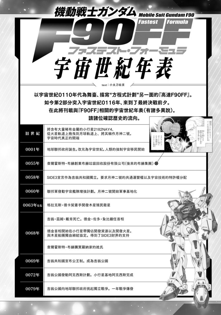 F90FF里新的UC纪元年表 NGA玩家社区