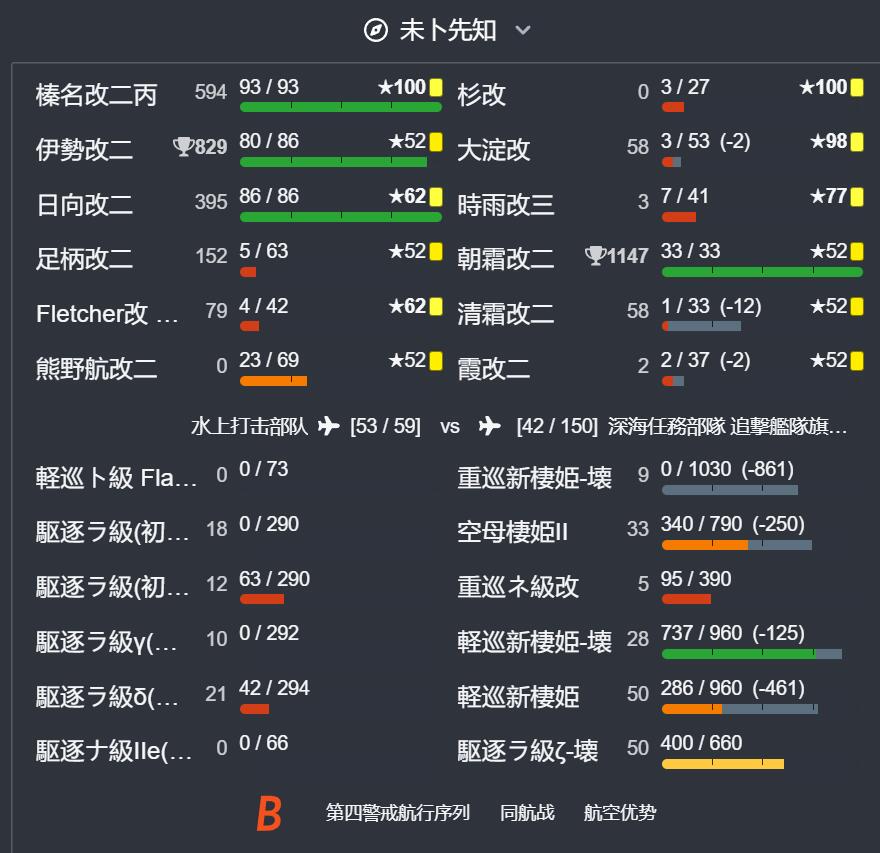 粗略看了下E6P3的斩杀 说真的 有点不知道要怎么打了 NGA玩家社区