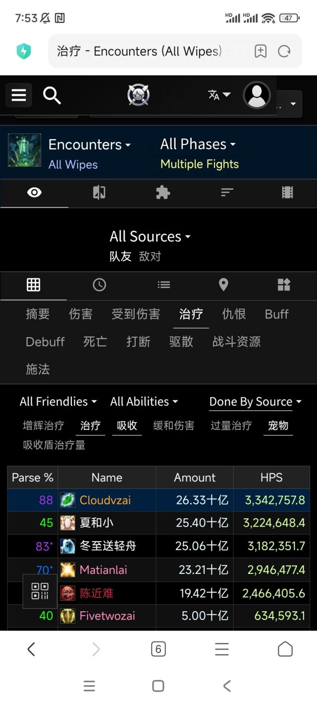 团本最新的T0治疗，白神彻底上位！ NGA玩家社区