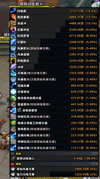 有没有元素萨大佬带我练练啊？QAQ NGA玩家社区