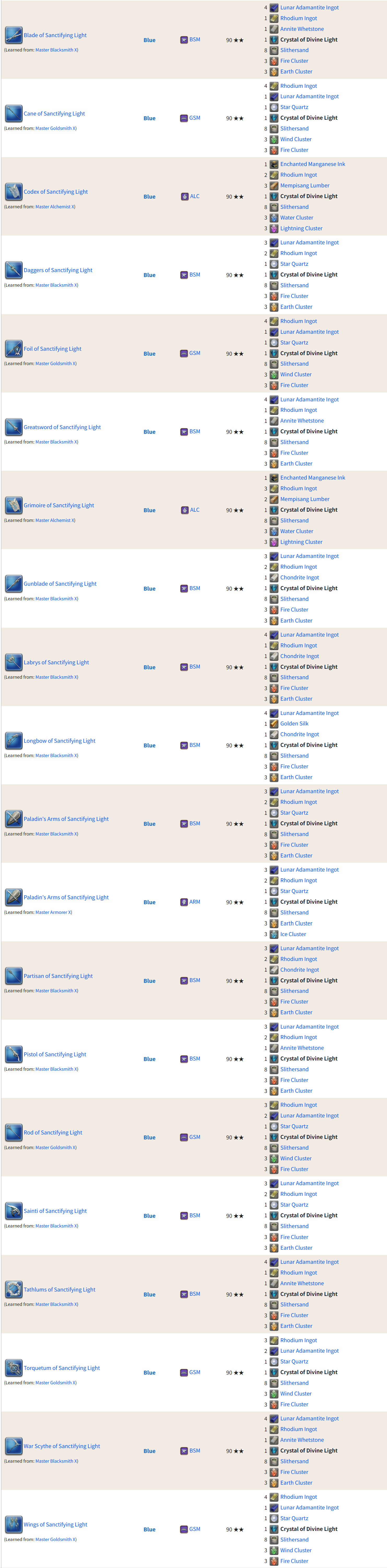 [举手提问]海德林发光武器的制作配方需要哪些素材 NGA玩家社区