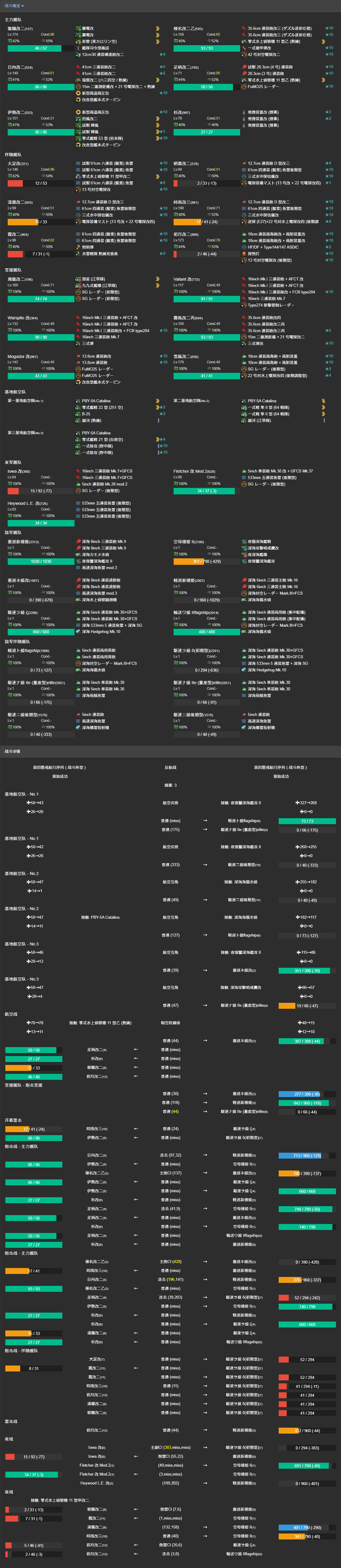 [肝胆涂地]舰娘大法好！舰队collection快速入门指南Mk.3改 Model 2024 NGA玩家社区