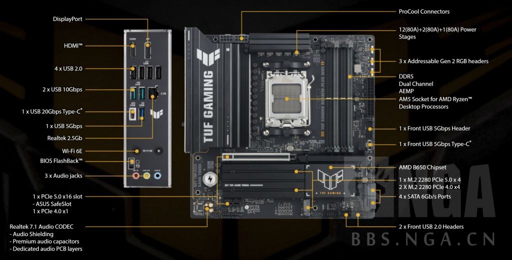 [tuf宇宙]天选之后，asus又做了个一槽的matx TUF GAMING B650EM-PLUS WIFI NGA玩家社区