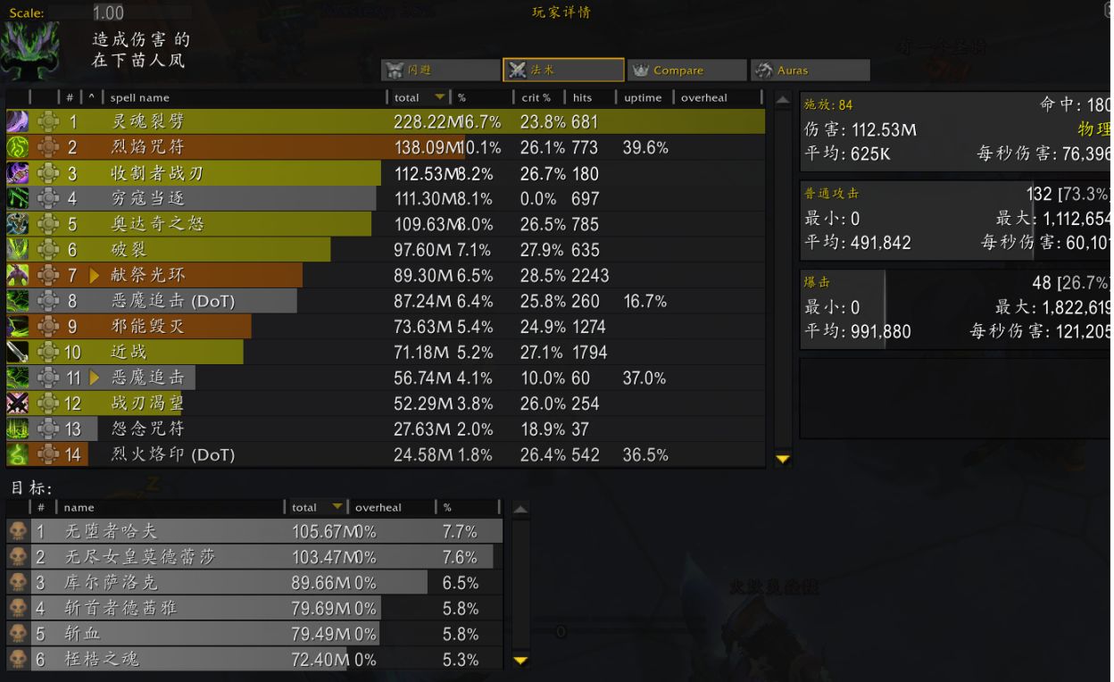 [复仇]伤害构成 10C 对吗 大佬们 NGA玩家社区