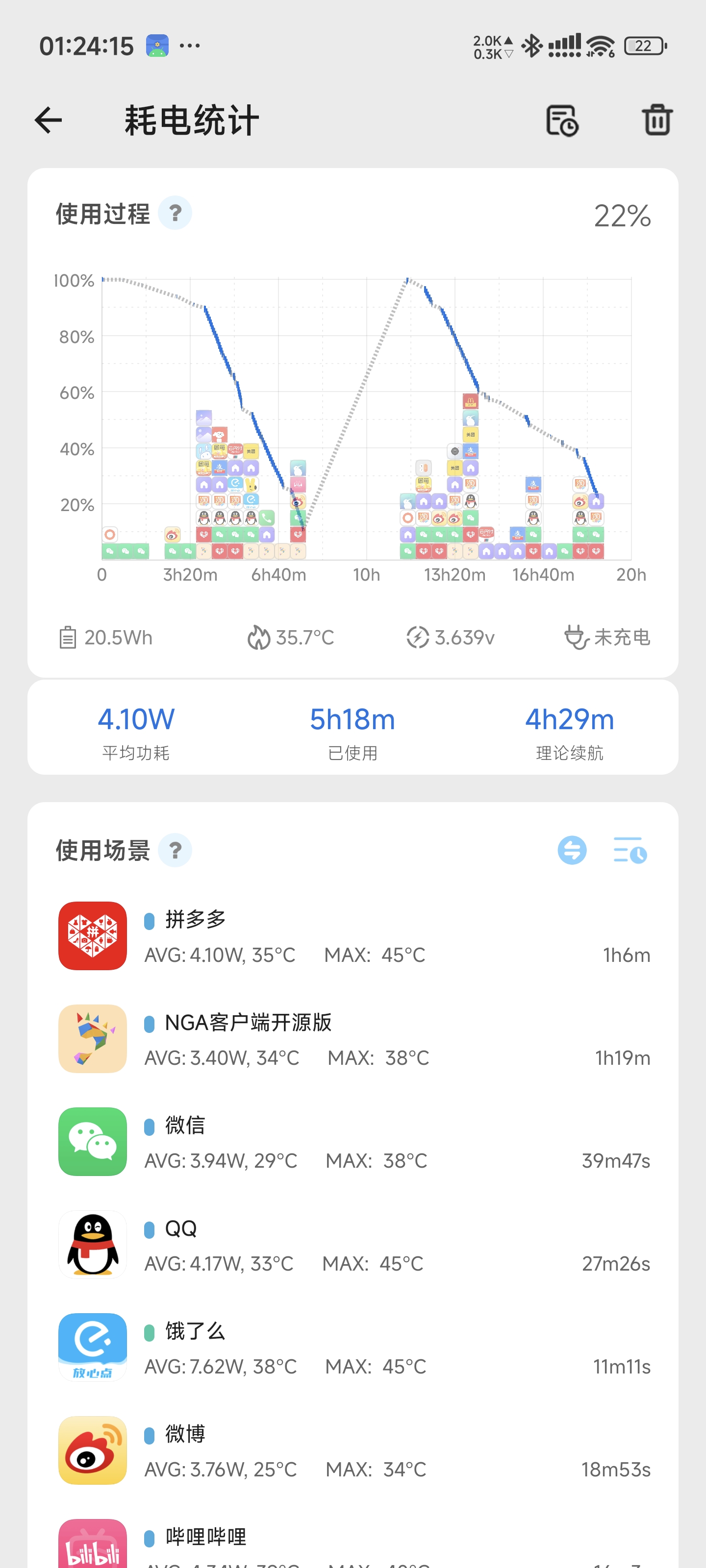 14u这个续航真的醉了 NGA玩家社区