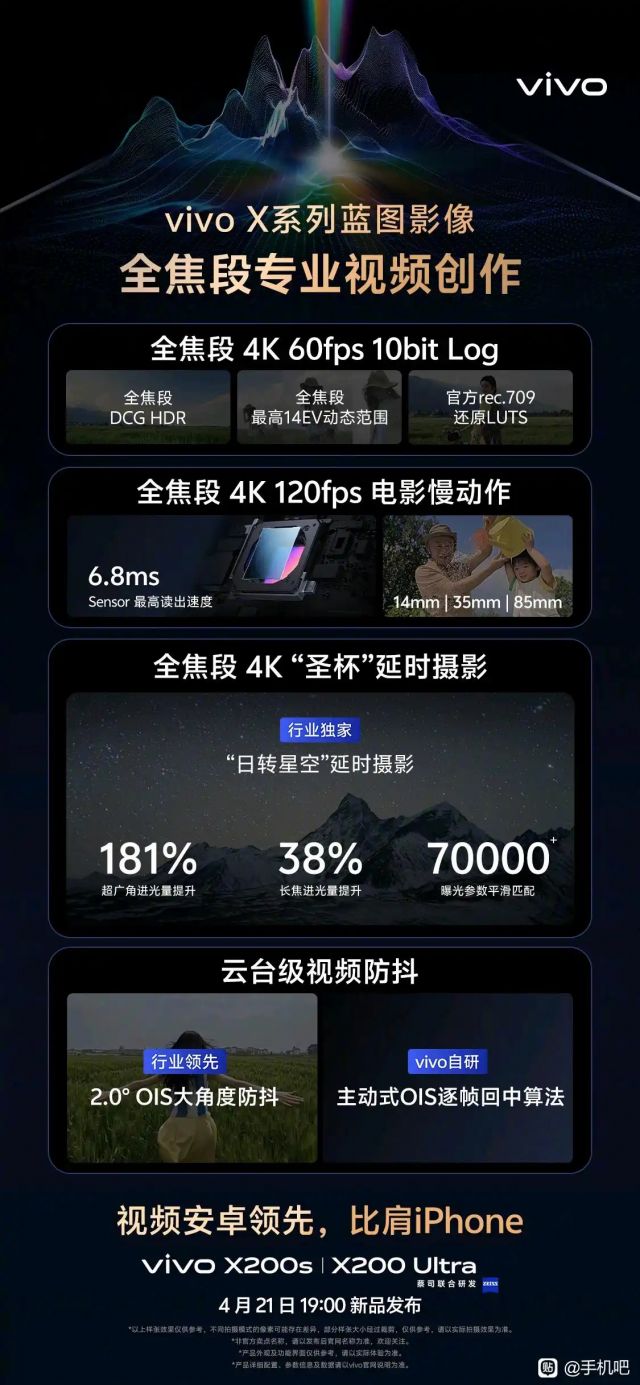 [破事水]vivo是手机影像里最后的执着了 NGA玩家社区