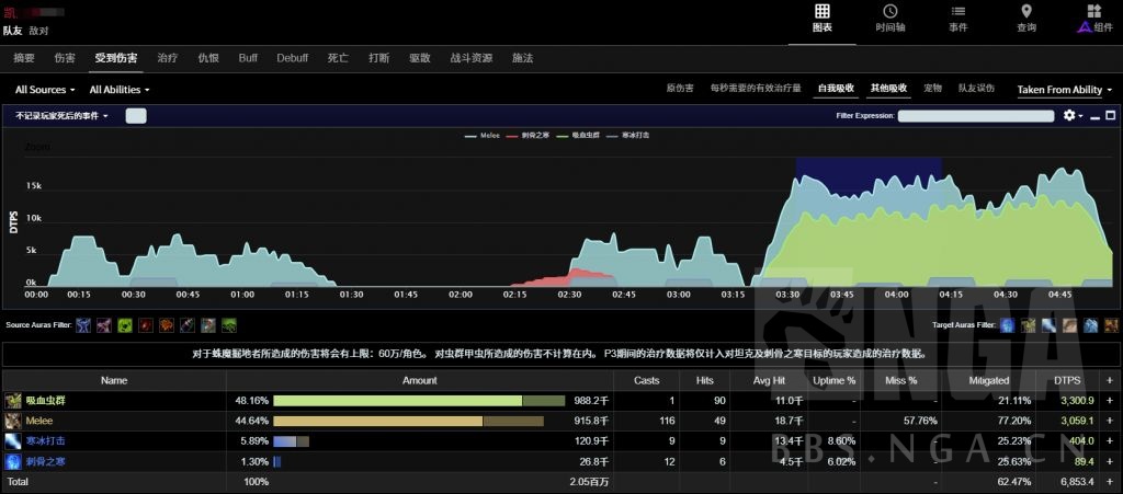 [熊坦PVE] 均衡熊德25HTOC首秀经验心得分享 NGA玩家社区
