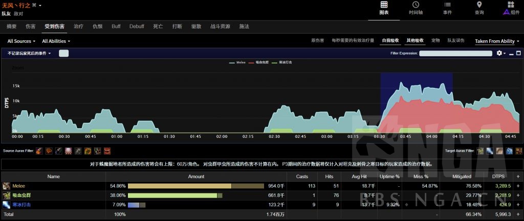 [熊坦PVE] 均衡熊德25HTOC首秀经验心得分享 NGA玩家社区
