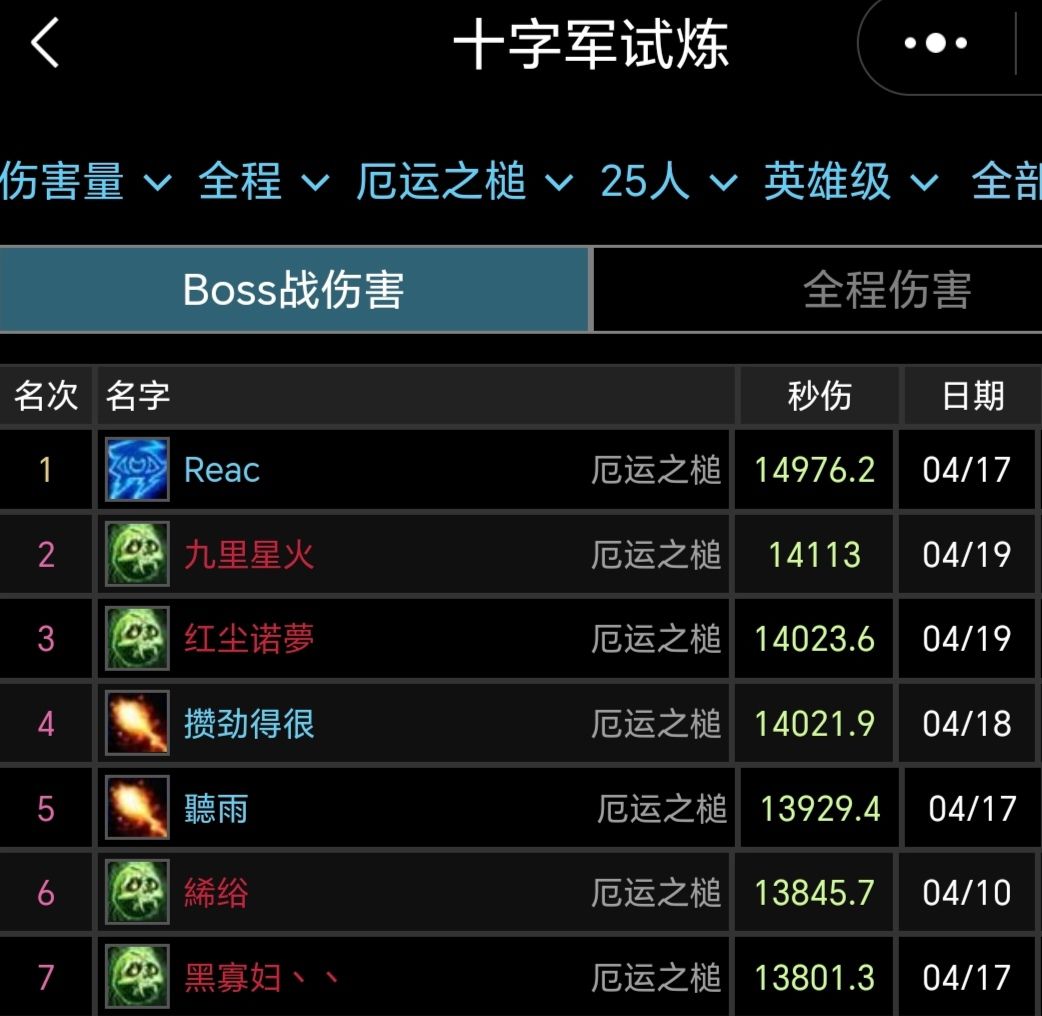 P3 ptTOC~hTOC奥法攻略：Make Arcane Great Again！ NGA玩家社区