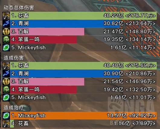 [大秘境] 10C剧场偶遇神人嘴硬邪DK，拼尽全力勉强战胜 NGA玩家社区