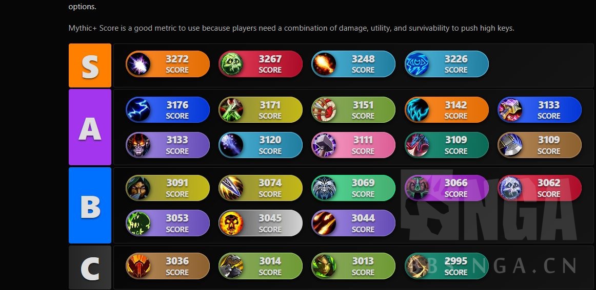 [大秘境] 奥法已经T0了吗 强在哪里 NGA玩家社区