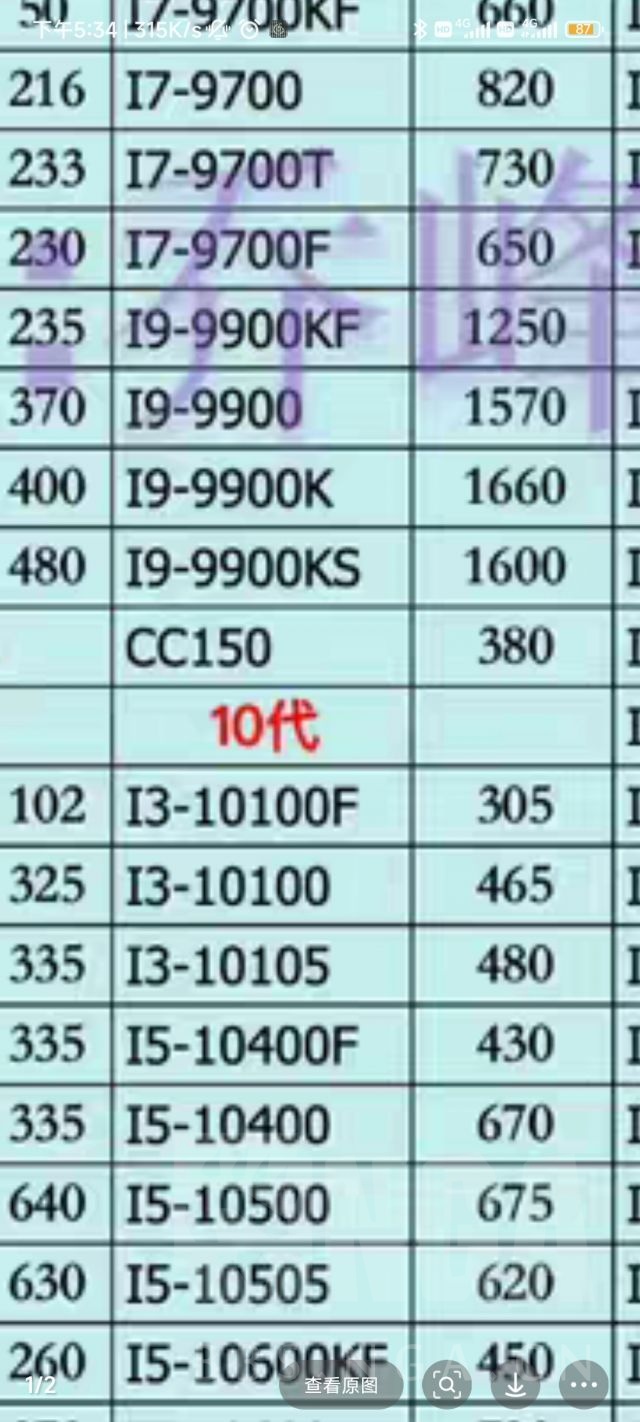 2080/i9 9900k现在还能玩吗 NGA玩家社区