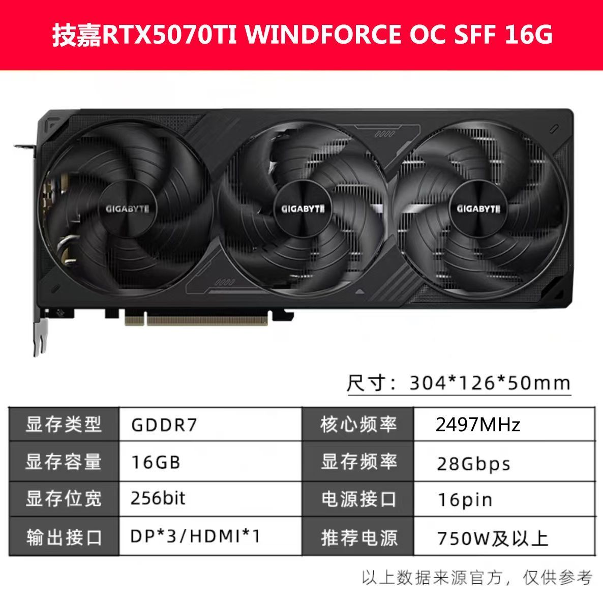 有没有大佬用技嘉5080风魔这张卡，这卡怎么样 NGA玩家社区