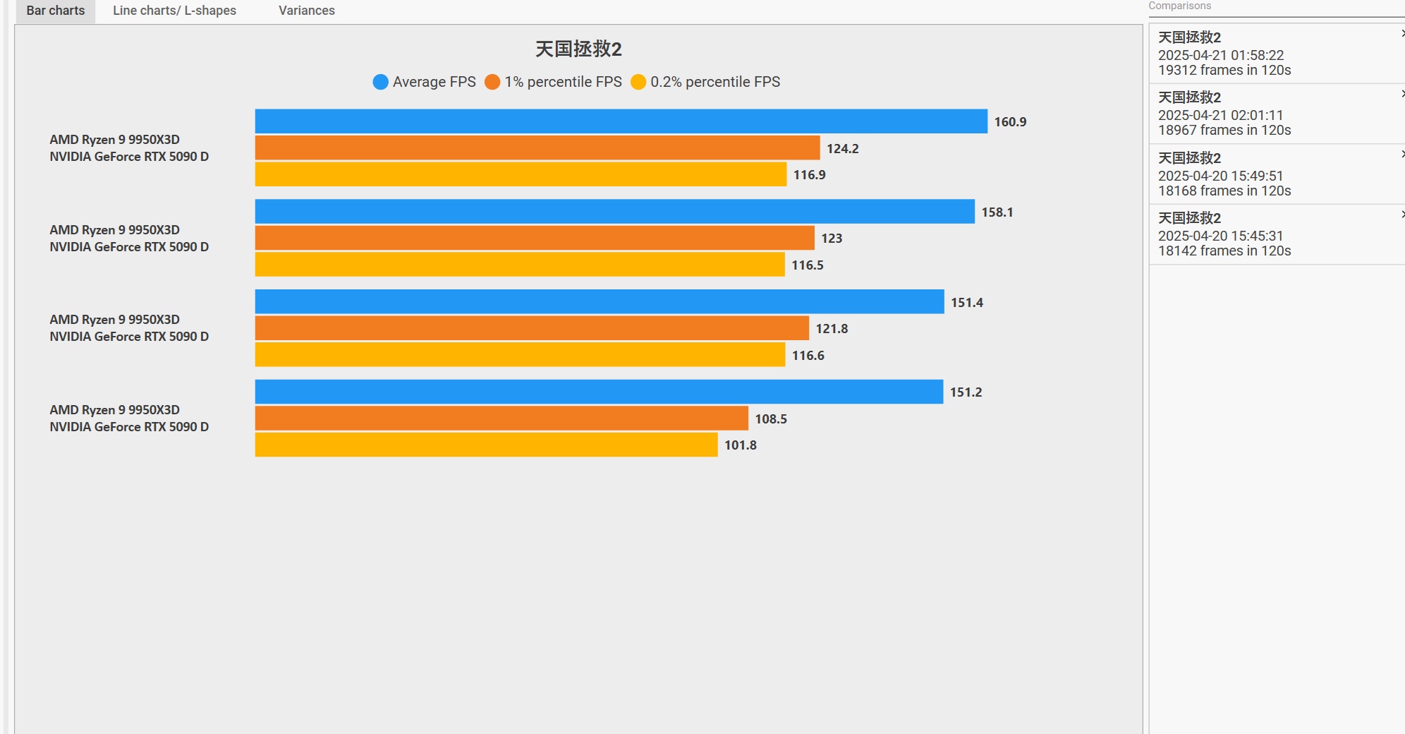 2077值得信任 NGA玩家社区