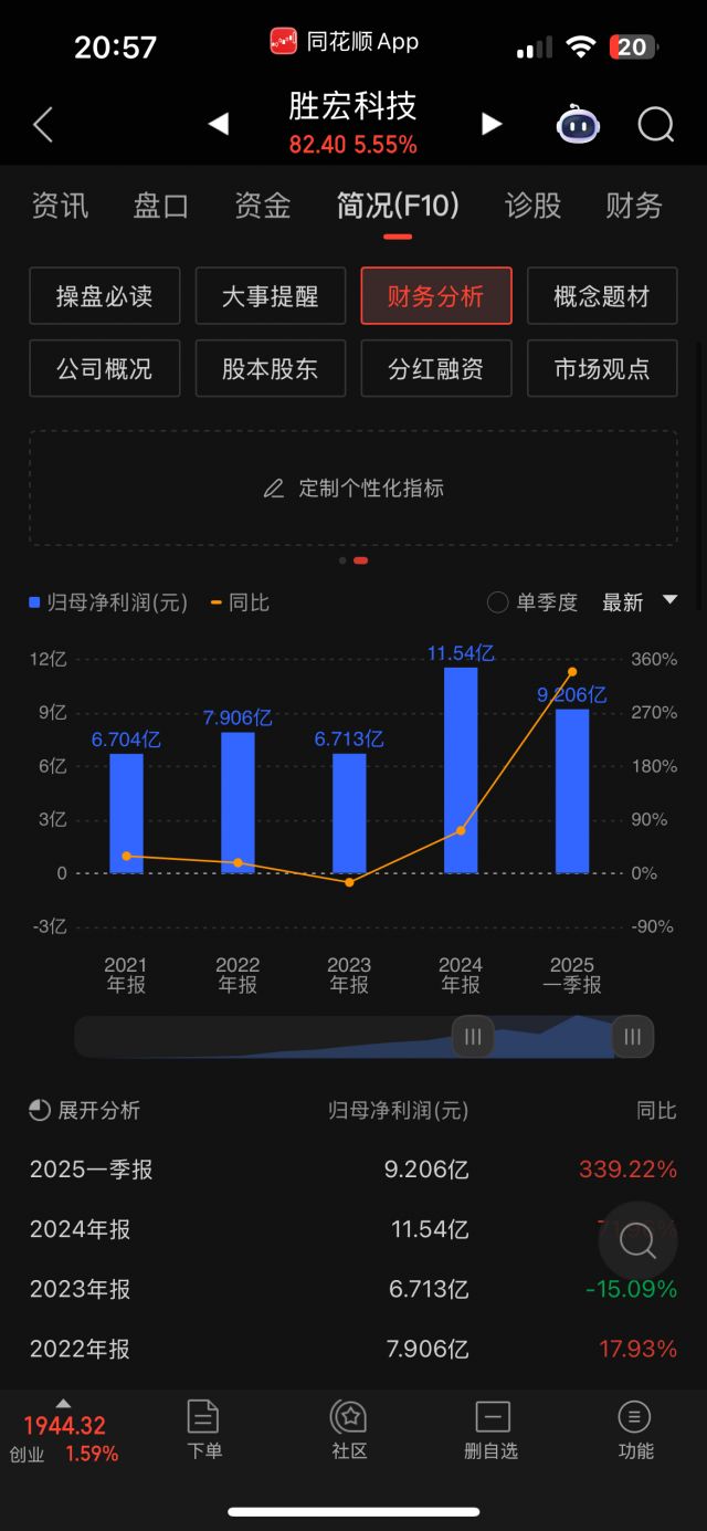 胜宏科技 真的猛 有种几年前看cpo的感觉 NGA玩家社区