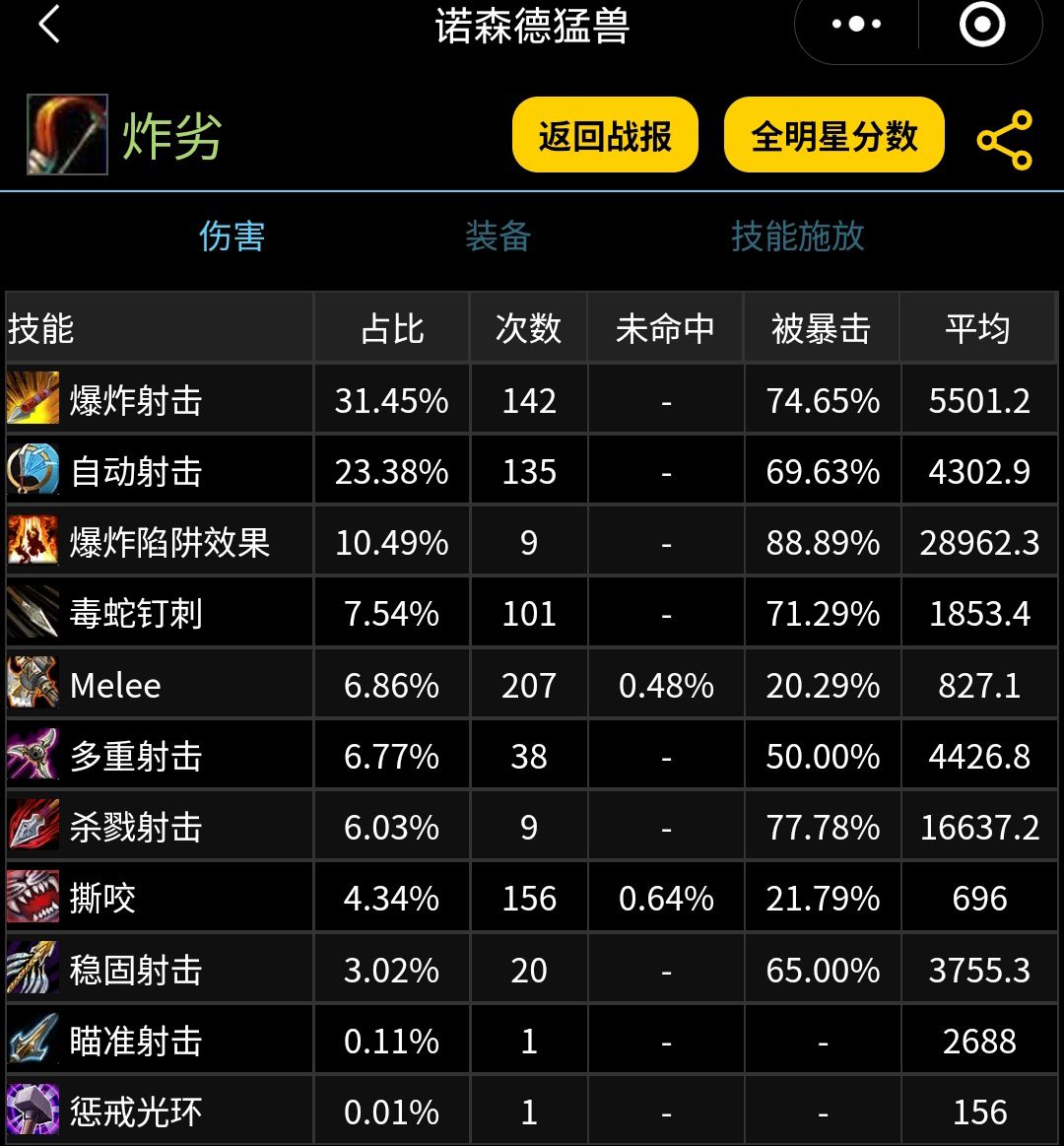 老手们帮忙看下，新手LR打不出伤害 NGA玩家社区