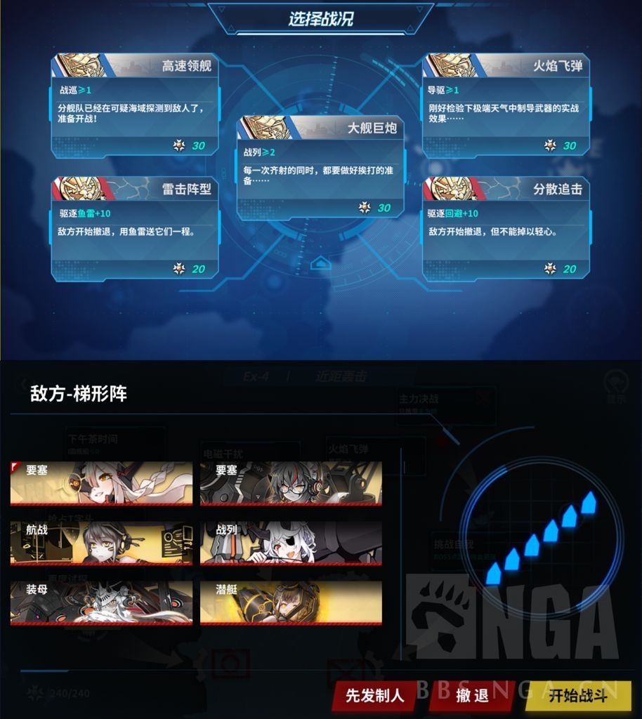 [活动速报] 铁甲牛仔 带路&阵容一览 NGA玩家社区