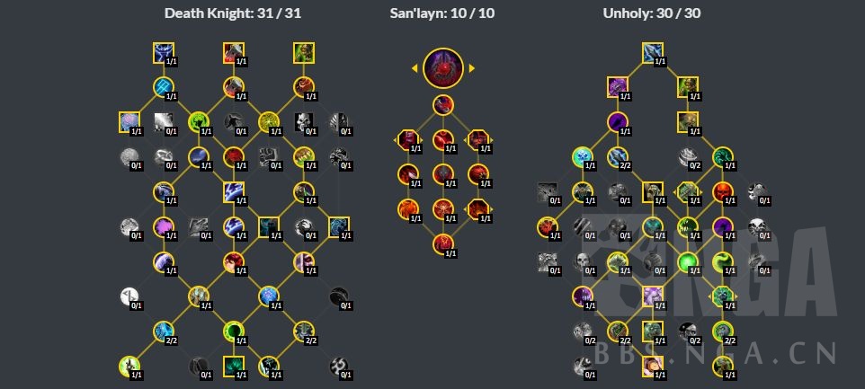 [邪恶DPS] H红牛真的是bis必刷饰品吗？看血锤的模拟评价也一般般啊 NGA玩家社区
