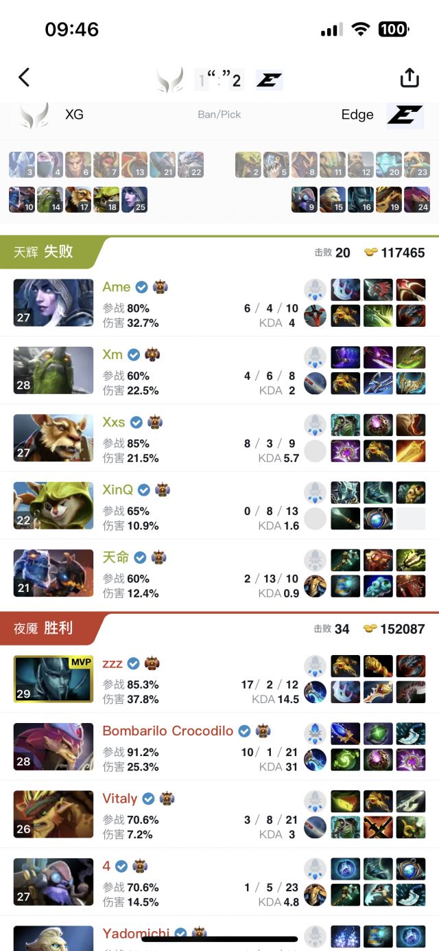 xxs现在是又菜又不练 NGA玩家社区