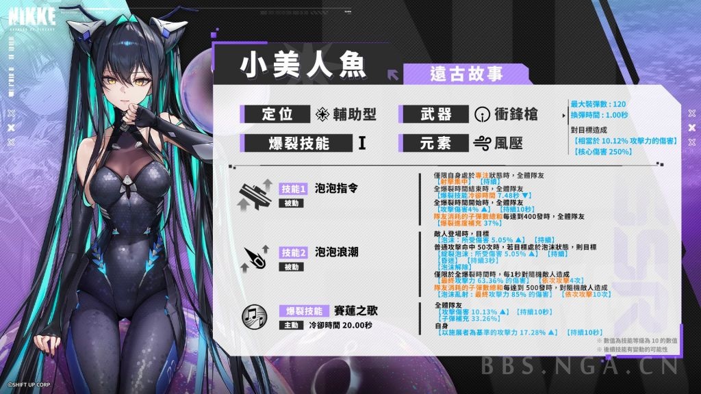 [搬运] 新NIKKE：小美人魚 NGA玩家社区