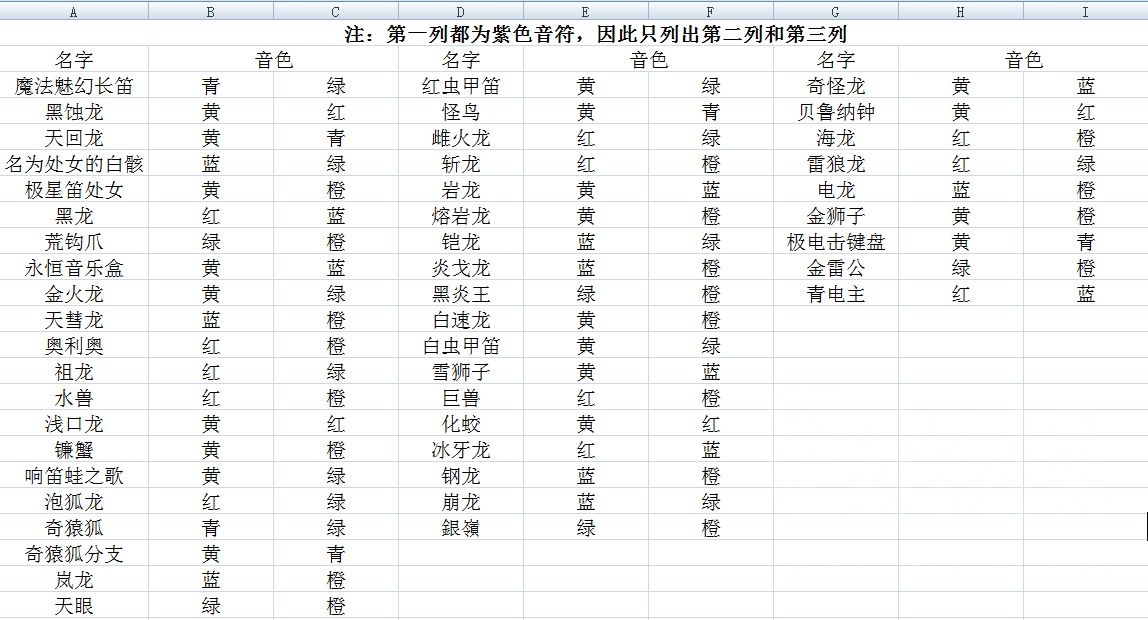 [大型] [翻译] GU/XX 平衡 MOD NGA玩家社区