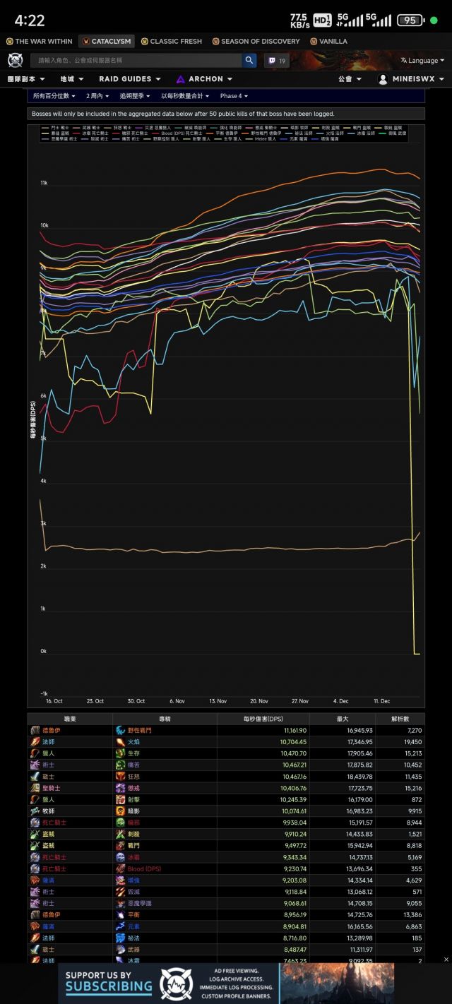 icc真正的排名如下，所谓猫德T0，只是公众号的小道消息罢了 NGA玩家社区