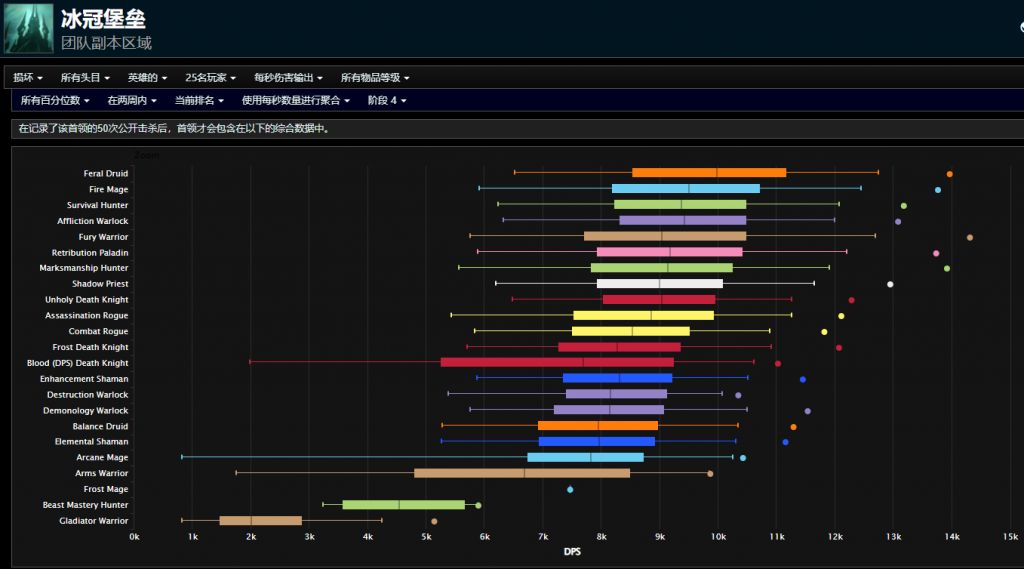 icc真正的排名如下，所谓猫德T0，只是公众号的小道消息罢了 NGA玩家社区