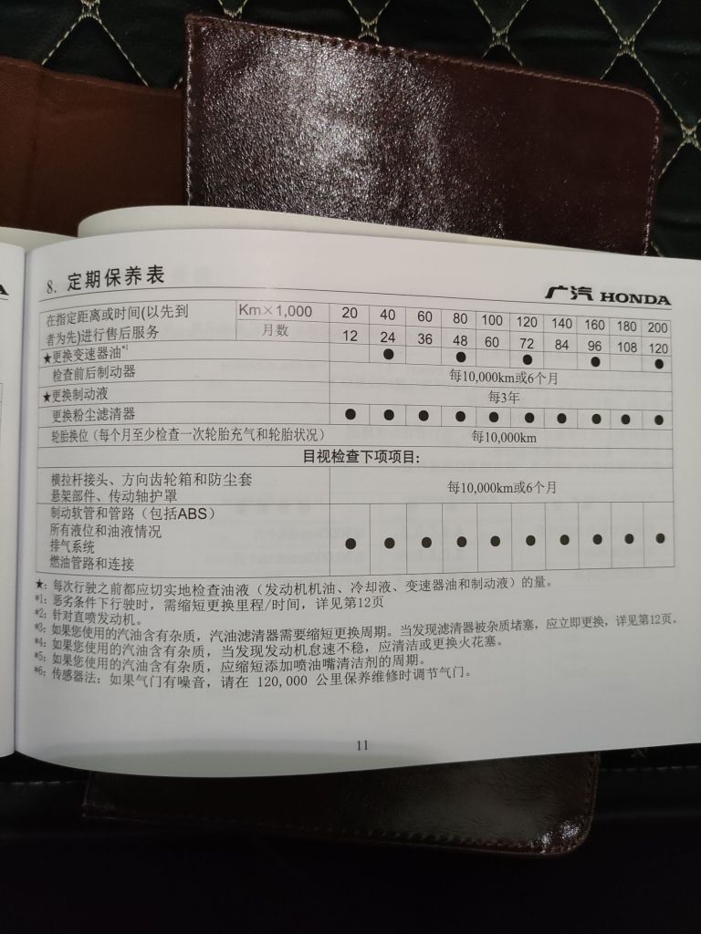 自动波4W公里变速箱要保养一次嘛？ NGA玩家社区