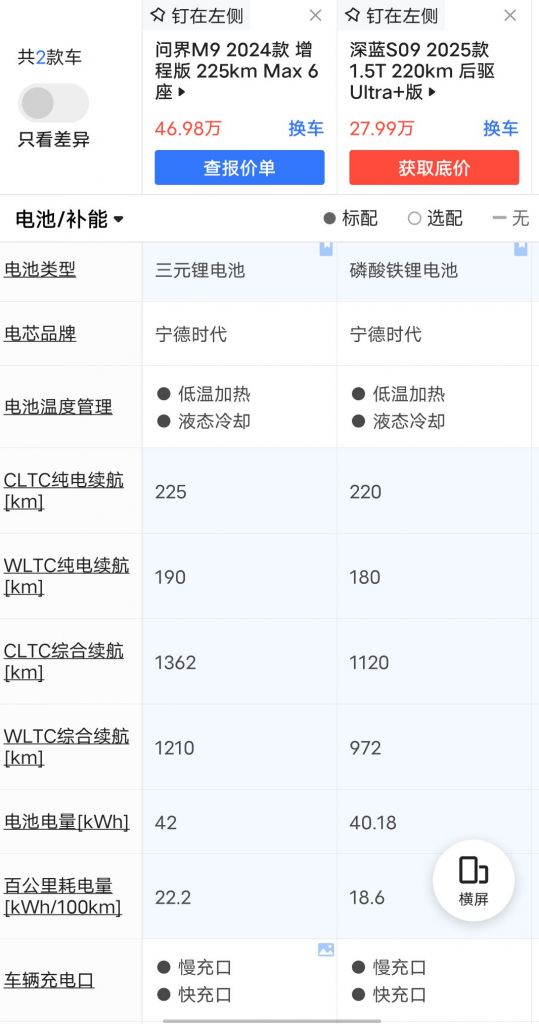 深蓝s09价格出来了 NGA玩家社区