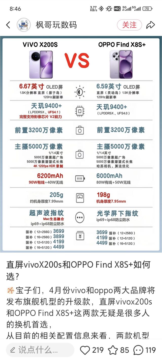 [我知道你们很专业]oppo x8s+ vivo x200s NGA玩家社区