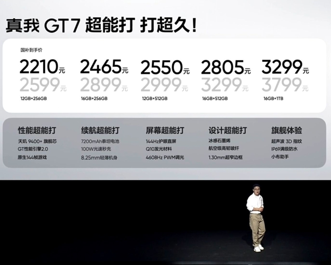 真我gt7发布了，2599起 NGA玩家社区